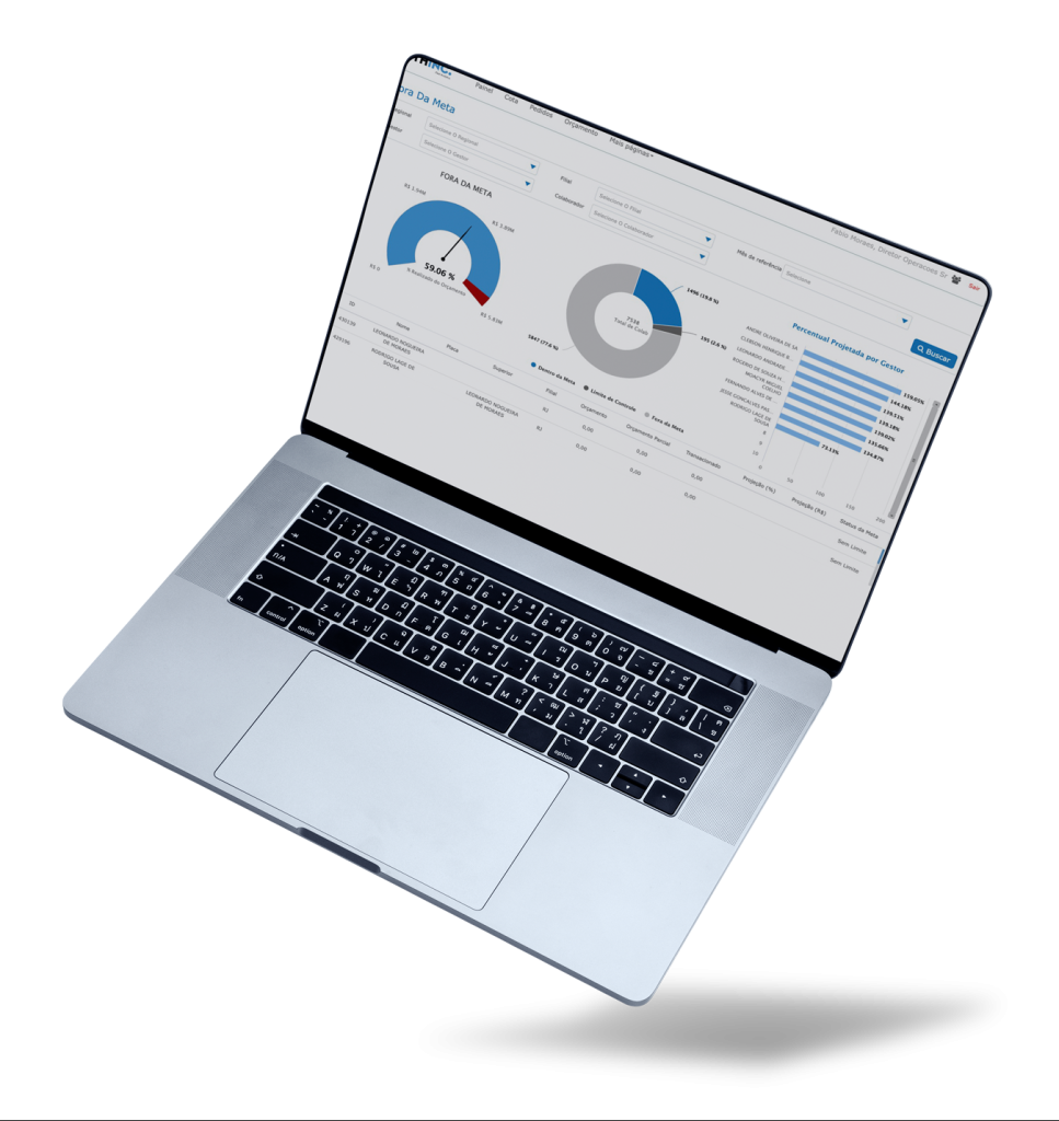 Sistema de gestão de frotas e roteirização inteligente - Thinc